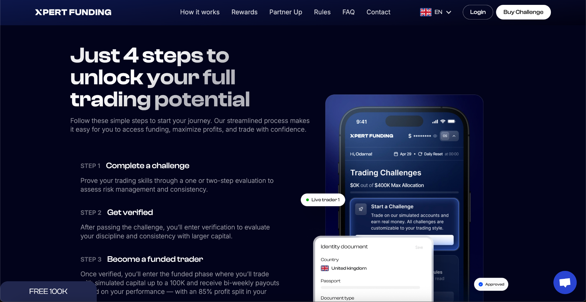 Prop Elevator | Launch Your Prop Firm Fast